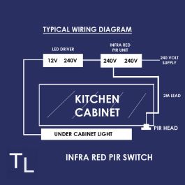WIRING DIAGRAM -Using on off Infra red switch